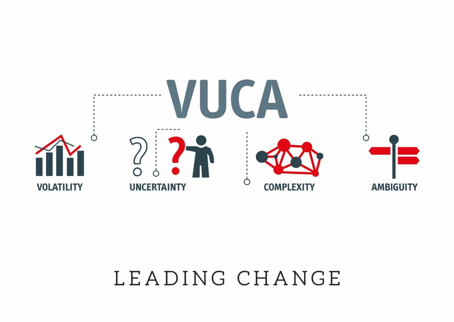 WEBINAR CATEGORY Leading Change POWERinU Training And Coaching webinar-category-leading-change-powerinu-training-and-coaching